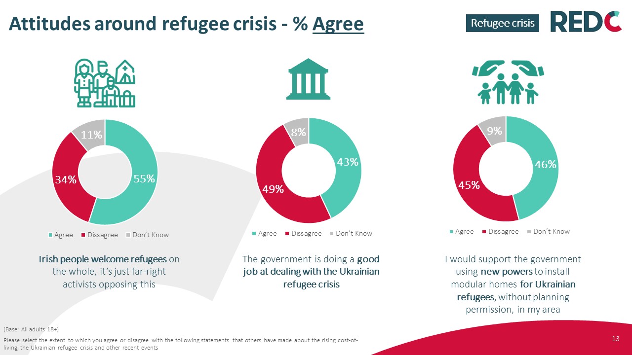 Anti-immigration sentiment bubbling up to become a major political ...